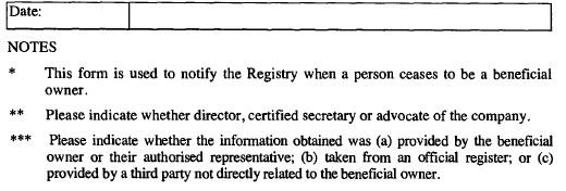 The Companies (Beneficial Ownership Information) Regulations - Kenya Law